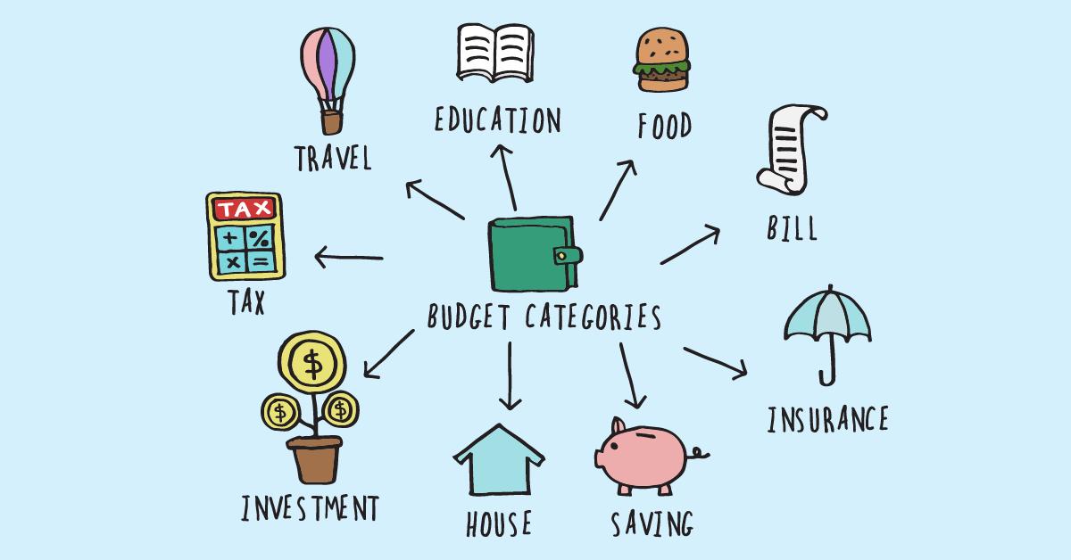 Apa itu Frugal Living, Tips, dan Manfaatnya - PT Bank Multiarta Sentosa ... Apa itu Frugal Living, Tips, dan Manfaatnya - PT Bank Multiarta Sentosa ...